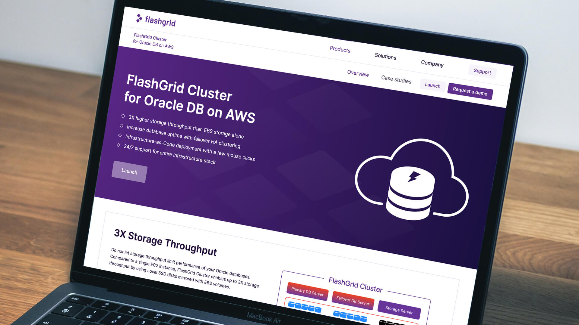 Flashgrid Server For Oracle Db On Aws